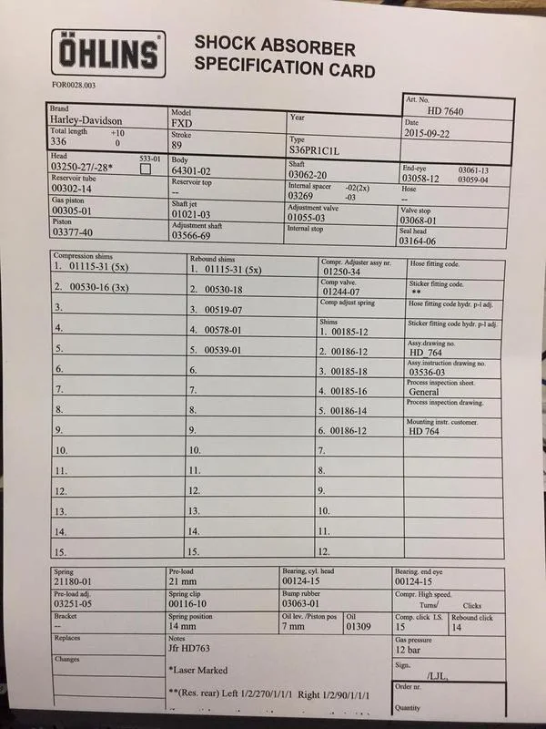 Building an Ohlins Shock | Access Norton