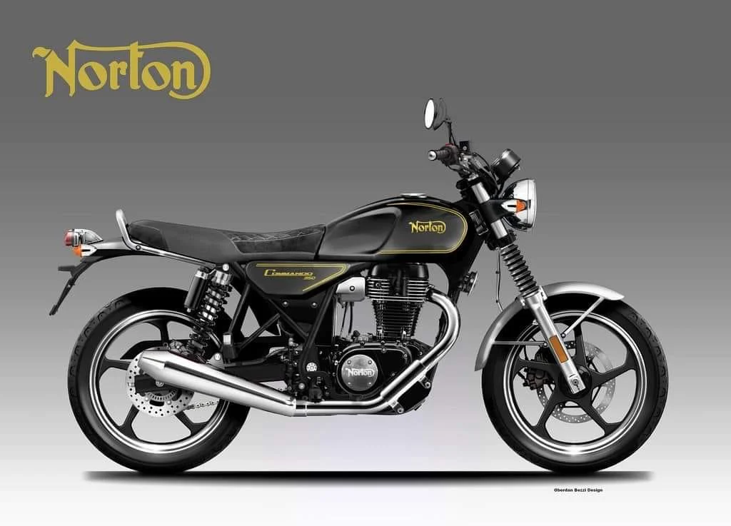 New Nortons | Access Norton