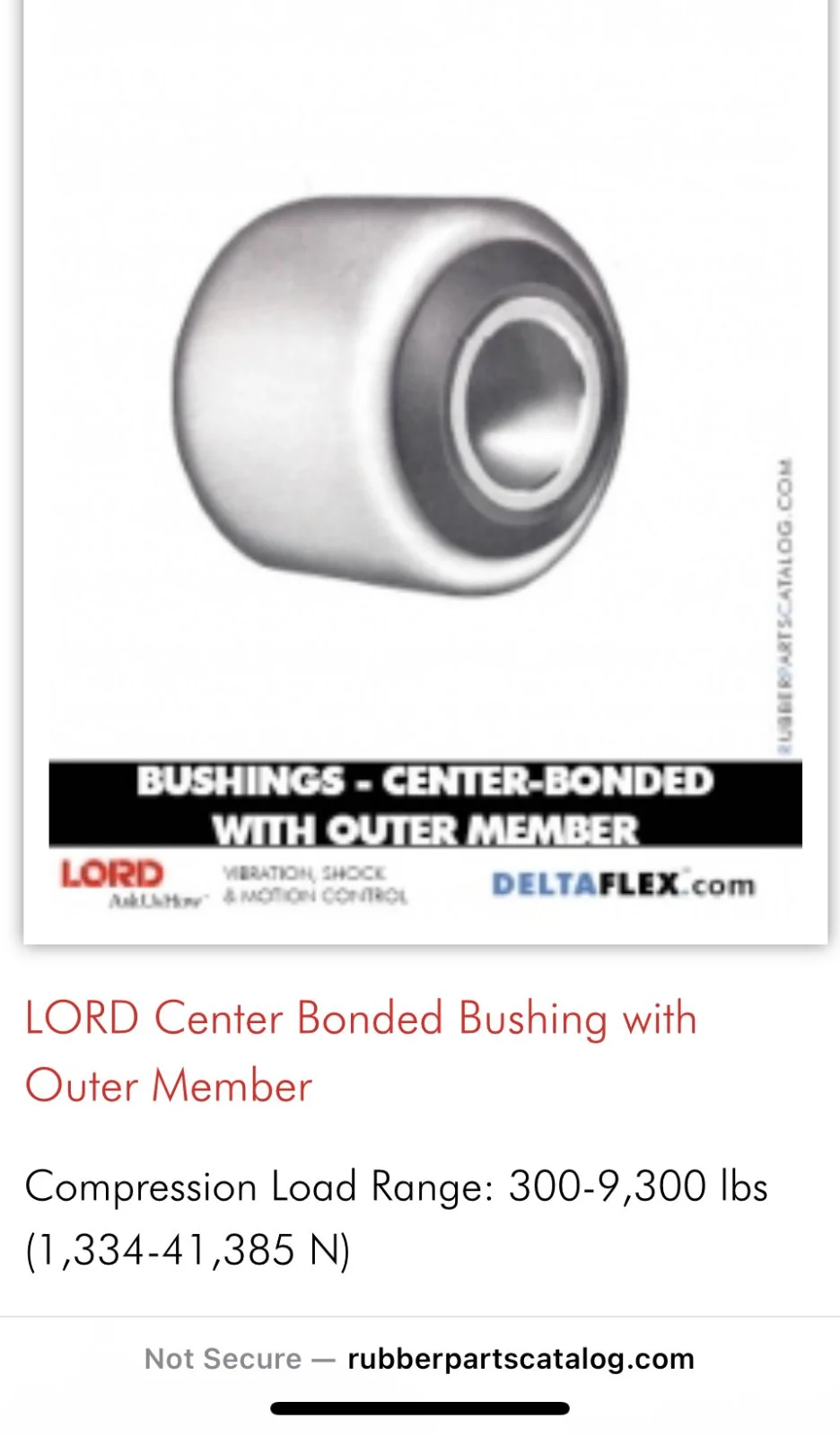 Metalastic Swingarm Bushes | Page 2 | Access Norton