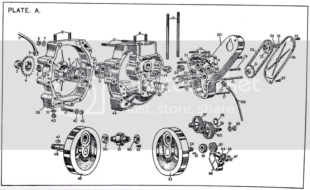 Es2 complete engine | Access Norton