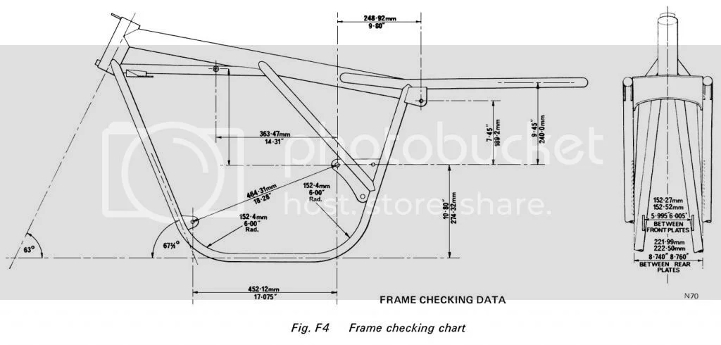 Dimension blueprints of frames, parts etc? | Access Norton