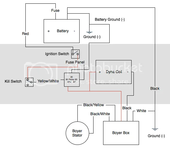 Kill Switch | Page 2 | Access Norton