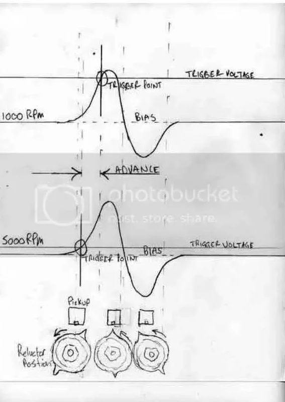 Combat performance issue - RITA | Page 5 | Access Norton