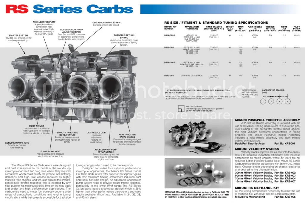 Mikuni RS on Commando | Access Norton