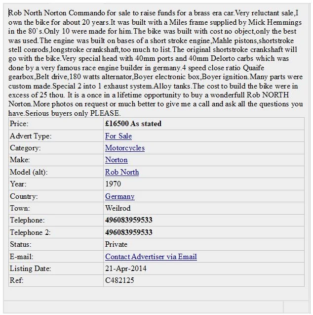 Where are the Rob North Northtons? | Access Norton