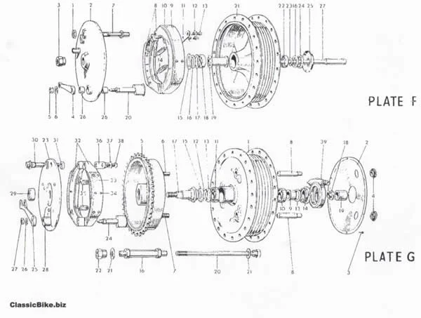 Atlas Rear Wheel Fitting and Dimensions | Access Norton